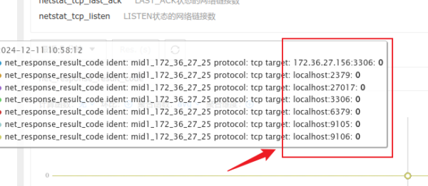 通过categraf监控指标 – 运维Devops